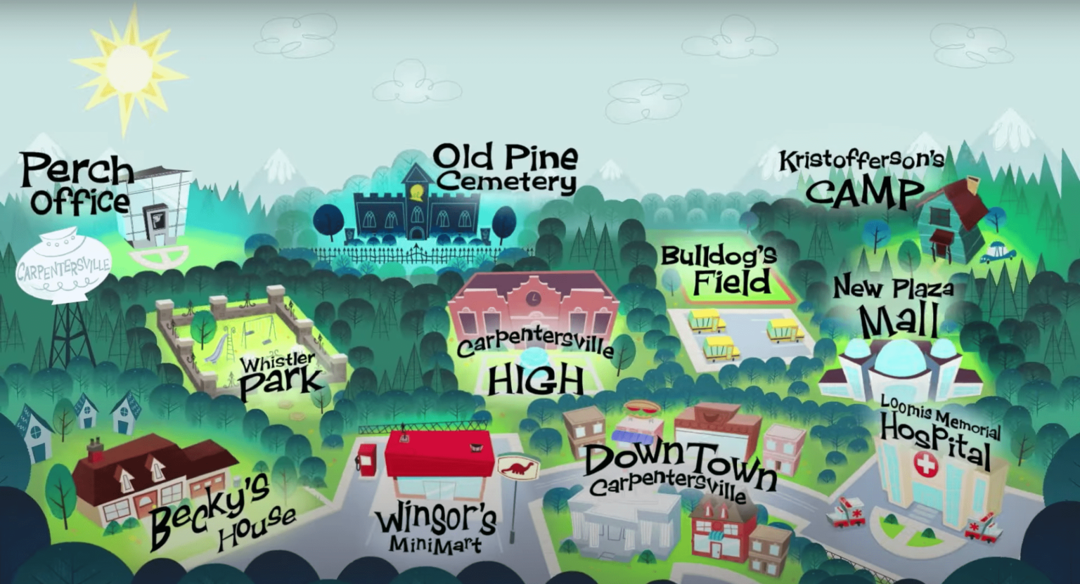 #BLUD - The Extravagant Misadventures of Becky Brewster