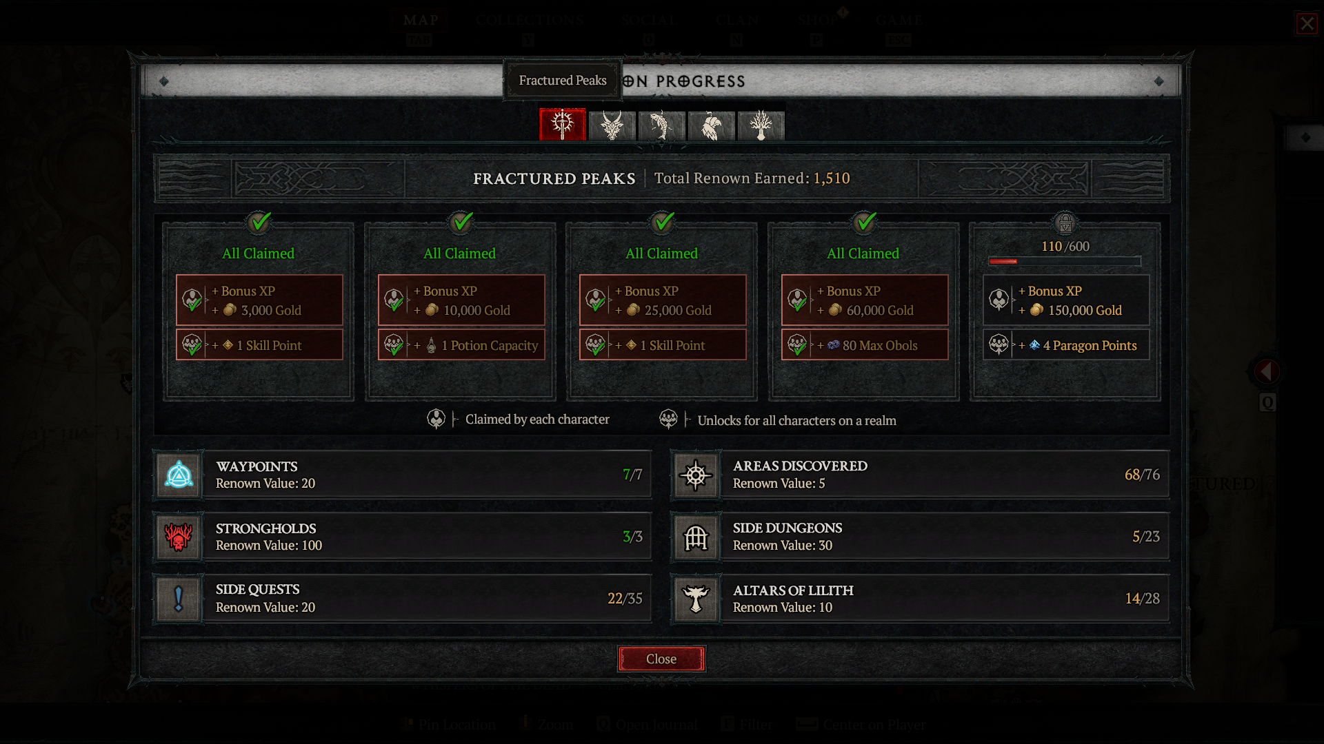 Diablo 4 - An End Game Activity Guide